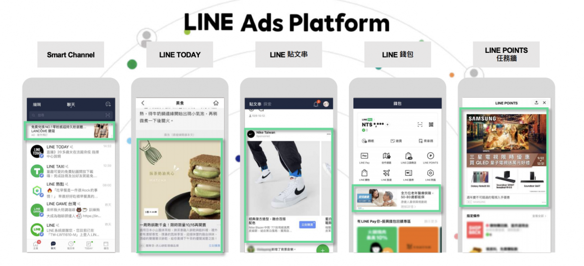 【LINE 廣告教學】一篇文章教你開闢顧客來源、打造流量循環 | 電子豹部落格