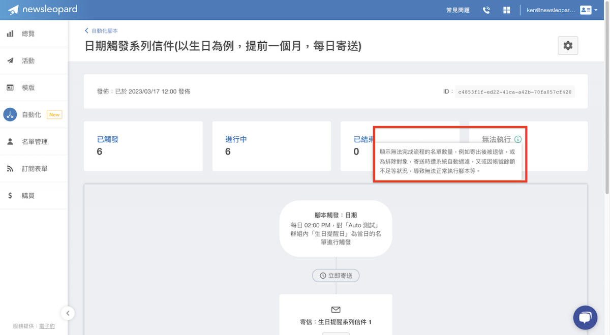 自動化信件數據與報表教學 Automation Report | 電子豹部落格